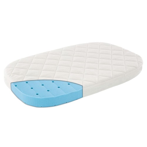 Leander Classic materac do łóżeczka Baby 0-3 lata premium BAHOME meble ...